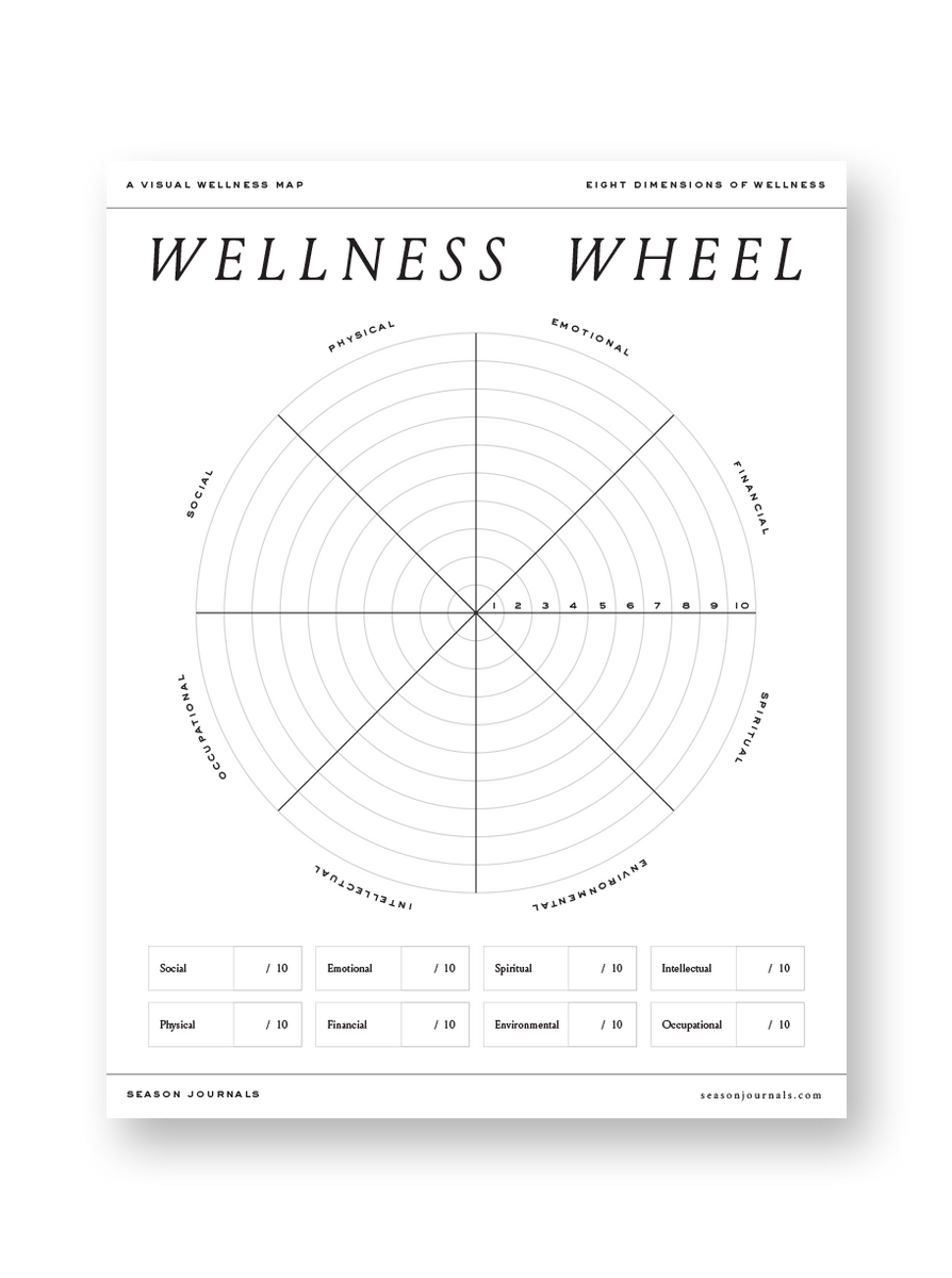 Wellness Wheel | Printable PDF | Instant Download – Season Journals